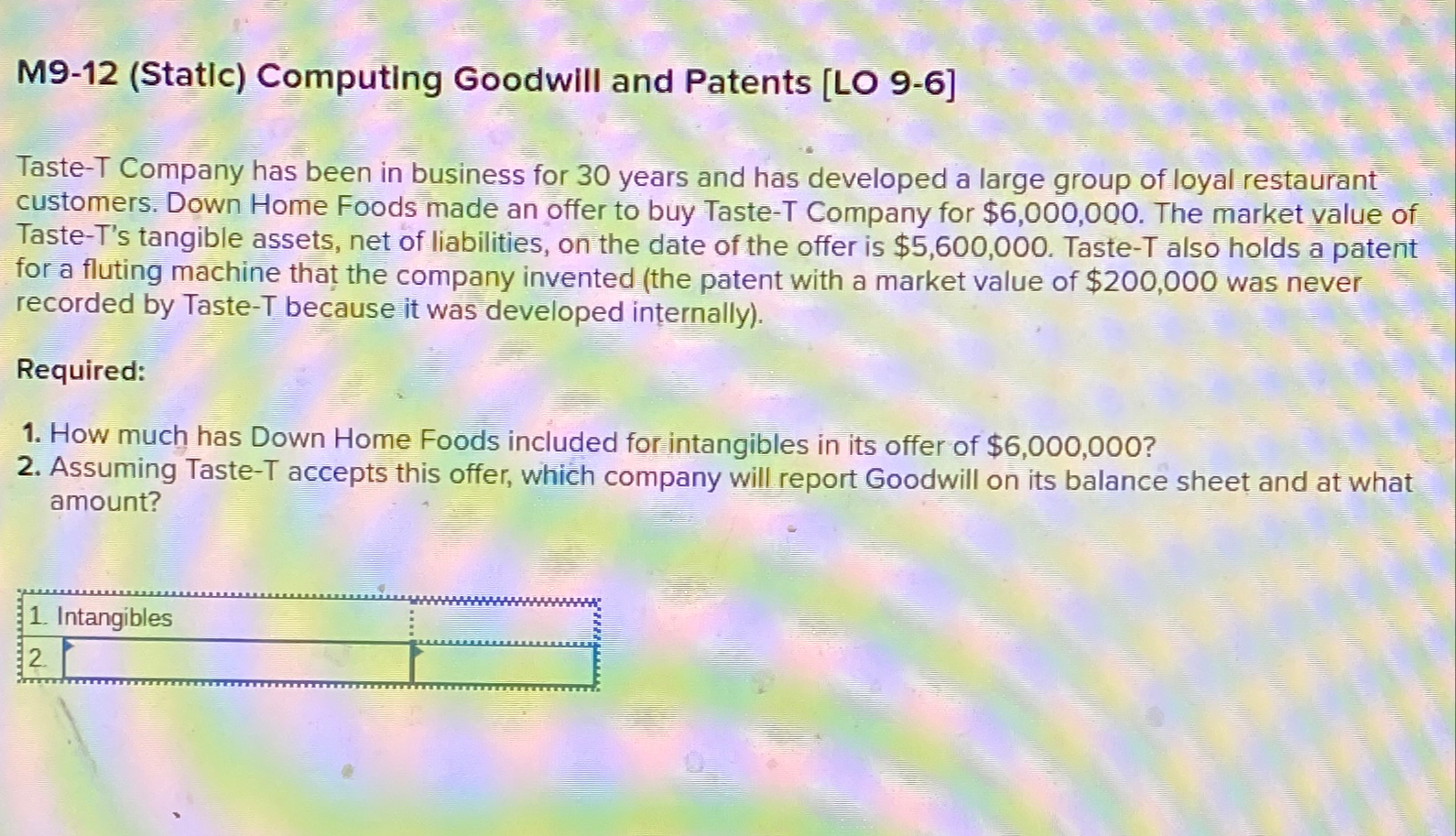 Solved M9-12 (Static) ﻿Computing Goodwill and Patents [LO | Chegg.com