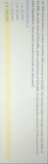 Solved Bill and Audrey's current monthly bills amount to | Chegg.com