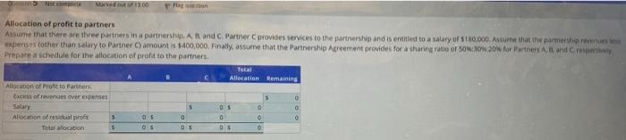 Solved 100 Allocation of profit to partners Assume that | Chegg.com