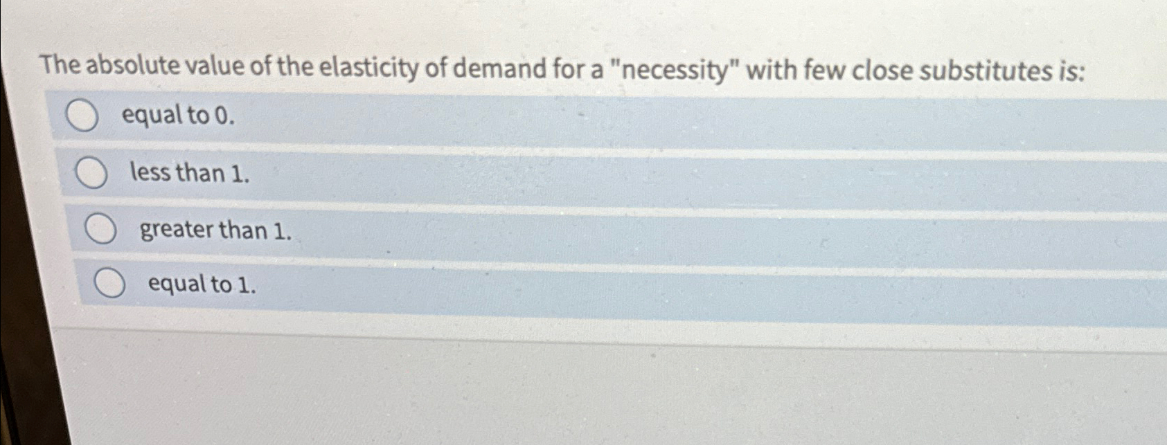 Solved The absolute value of the elasticity of demand for a | Chegg.com