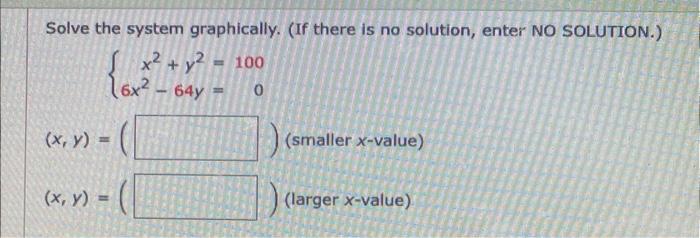 Solved Solve the system graphically. (If there is no | Chegg.com
