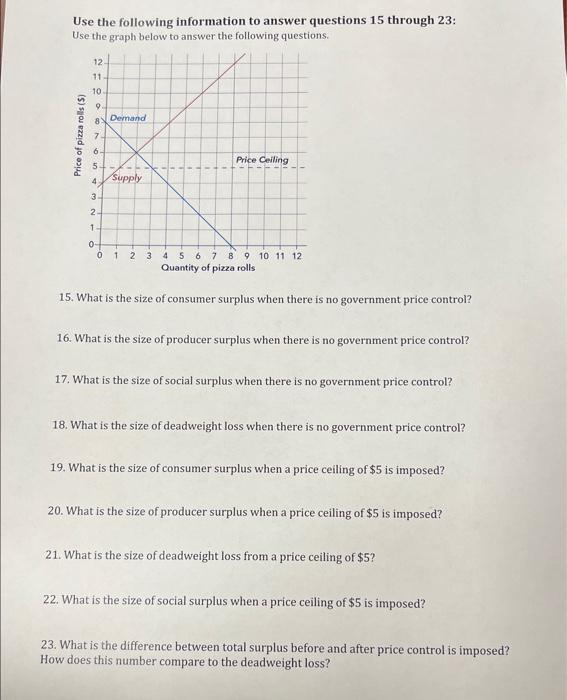 Solved Use the following information to answer questions 6 | Chegg.com