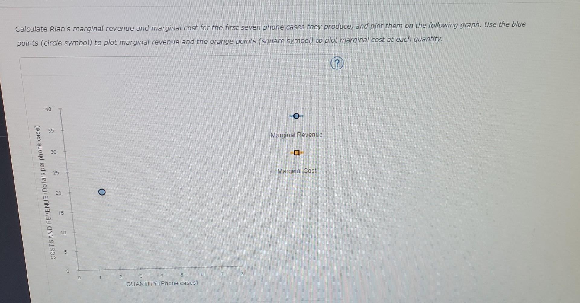 Suppose Rian operates a handicraft pop-up retail shop | Chegg.com