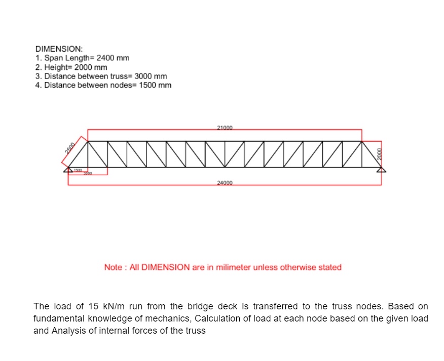 Solved DIMENSION:Span Length =2400mmHeight =2000mmDistance | Chegg.com
