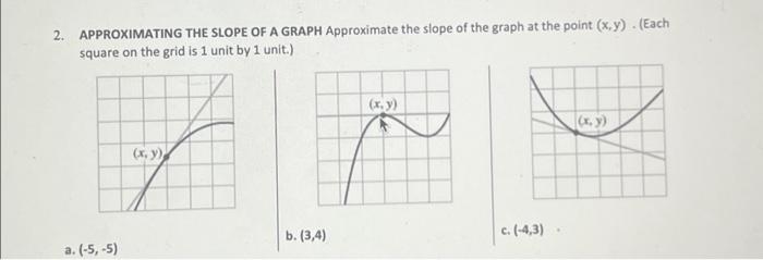 Solved 2. APPROXIMATING THE SLOPE OF A GRAPH Approximate the | Chegg.com