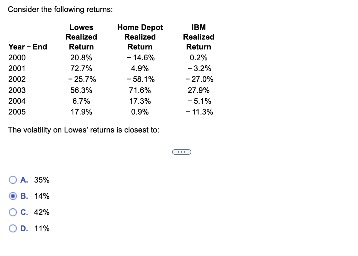 Solved Consider the following returns:The volatility on | Chegg.com