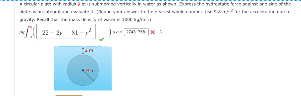 Solved A circular plate with radius 9m ﻿is submerged | Chegg.com