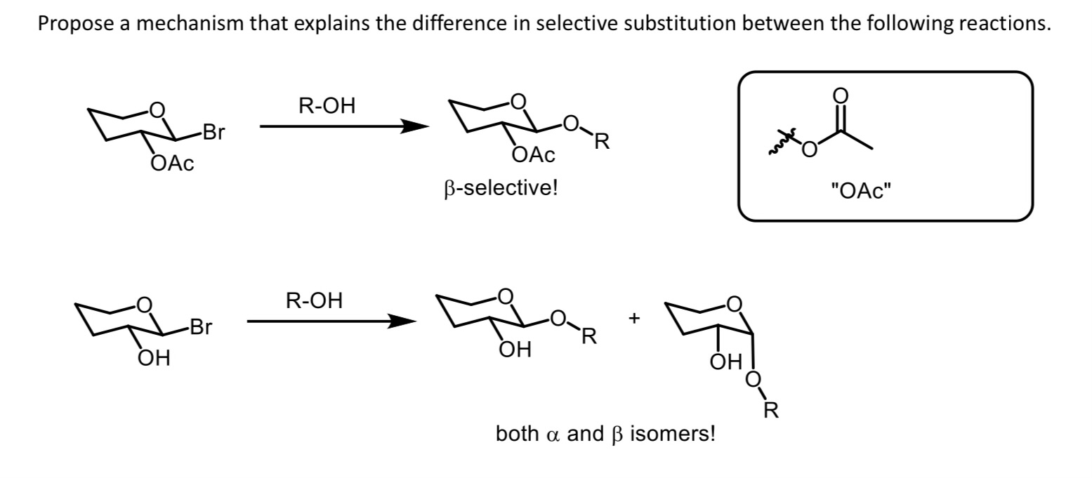 Solved Draw out the mechanism!!! Propose a mechanism that | Chegg.com
