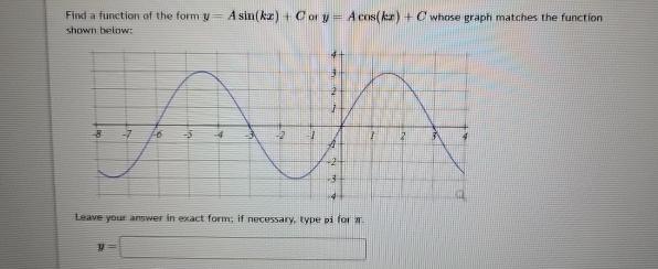 Solved Find a function of the form y=Asin(kx)+C ﻿or | Chegg.com