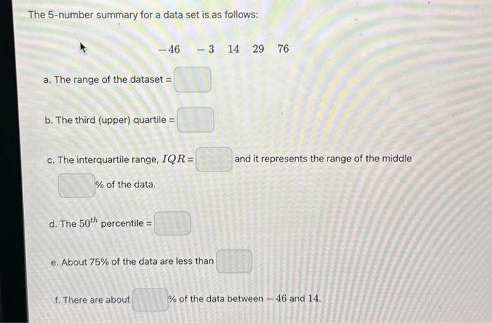 Solved The 5 -number summary for a data set is as follows: | Chegg.com