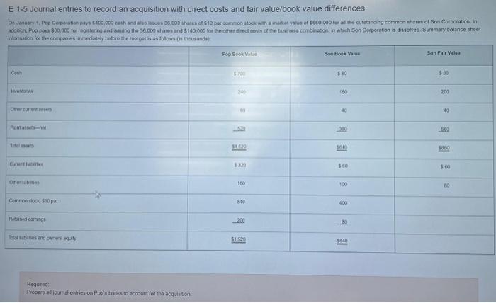 Solved E 1-5 Journal entries to record an acquisition with | Chegg.com
