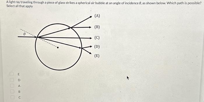 Solved A light ray traveling through a piece of glass | Chegg.com