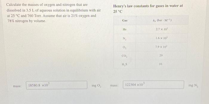 Solved Calculate the masses of oxygen and nitrogen that are | Chegg.com