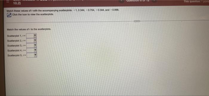 Solved x 237365401¢erwin-yes catterplots 0 4 14 + % 5 C | Chegg.com