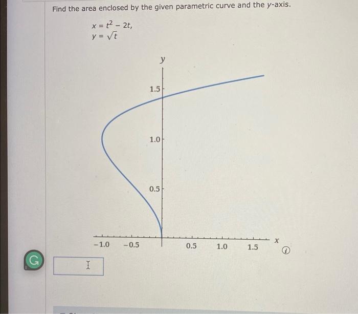 Solved Find the area enclosed by the given parametric curve | Chegg.com