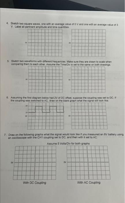 Solved 4. Sketch two square waves, one with an average value | Chegg.com