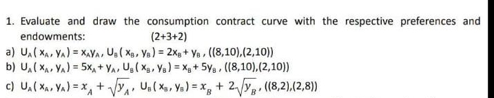 Solved Evaluate and draw the consumption contract curve with | Chegg.com