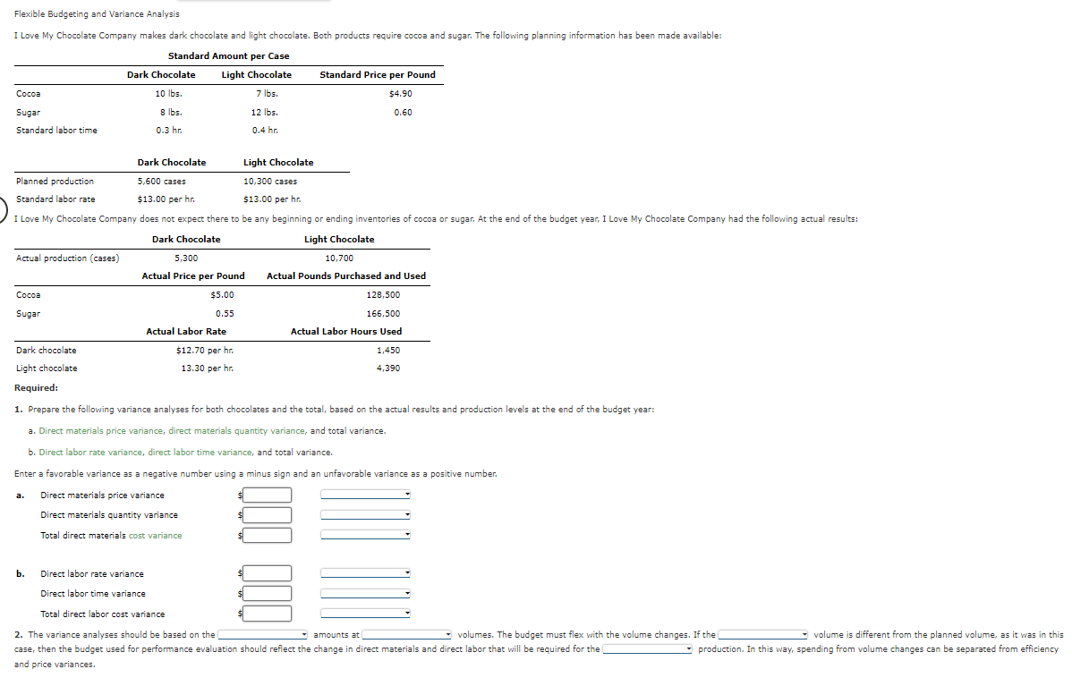 Solved Flexible Budgeting and Variance | Chegg.com
