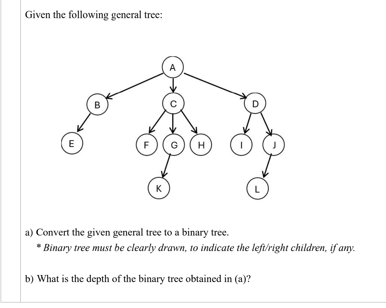 Solved Given the following general tree:a) ﻿Convert the | Chegg.com