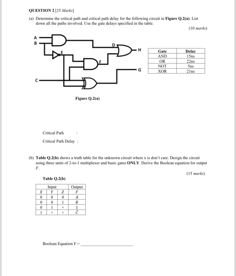 Solved QUESTION 2 [25 ﻿Marks](a) ﻿Determine the critical | Chegg.com