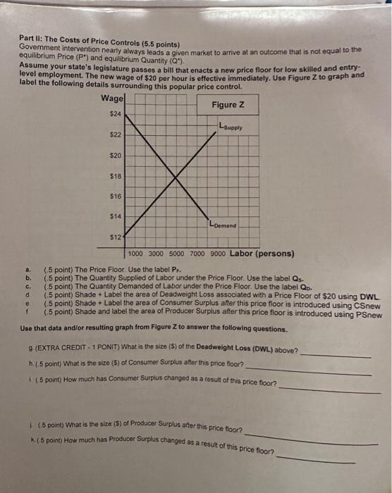 Solved Part II: The Costs of Price Controls (5.5 points) | Chegg.com