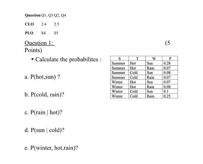 Solved (5 | Chegg.com