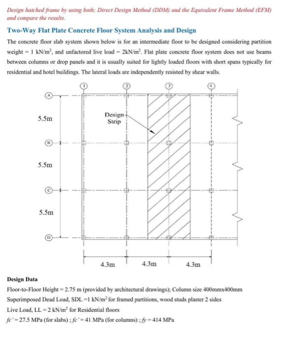 Design hatched frame by using both: Direct Design | Chegg.com