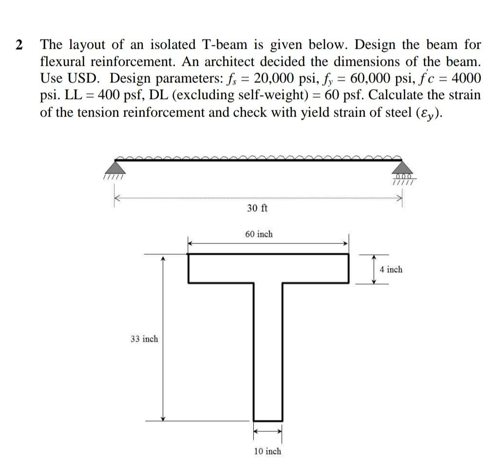 Solved 2 The layout of an isolated T-beam is given below. | Chegg.com