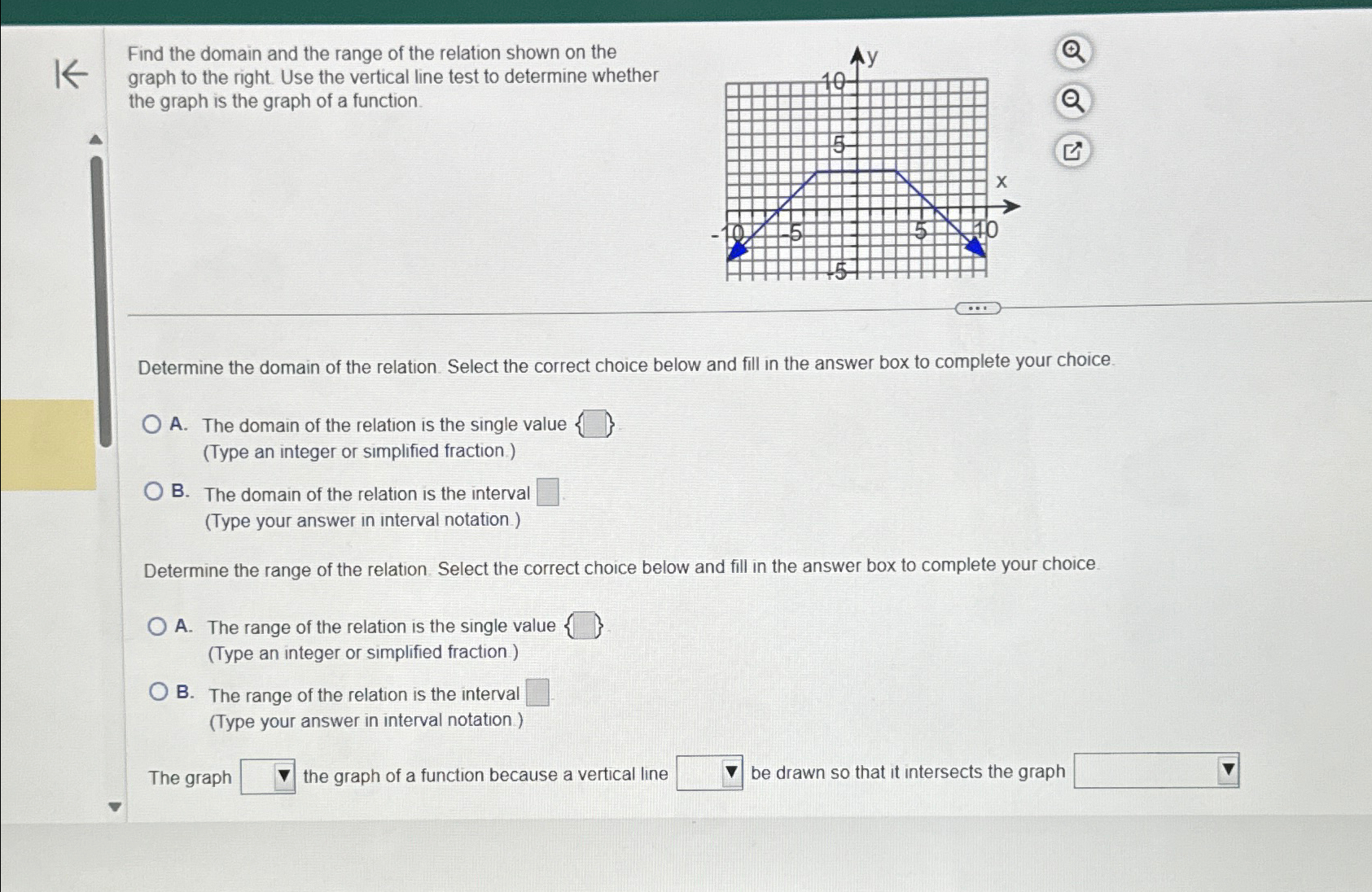 Find the domain and the range of the relation shown | Chegg.com