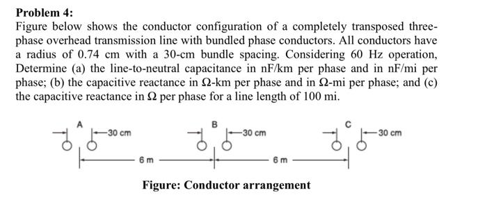 Solved Problem 4: Figure below shows the conductor | Chegg.com