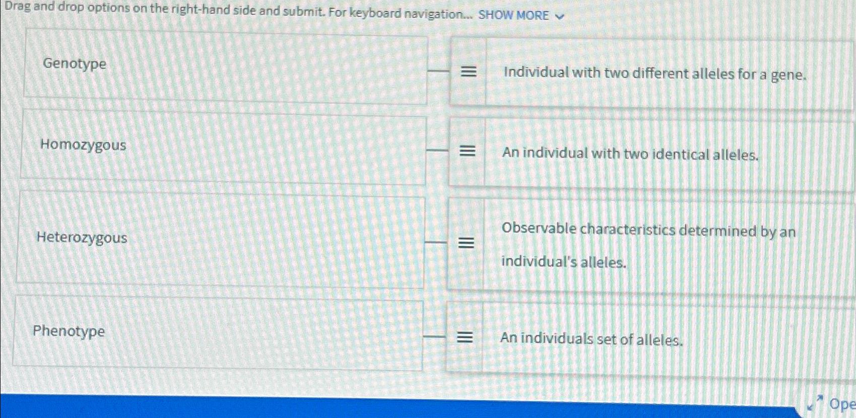 Solved Drag and drop options on the right-hand side and | Chegg.com