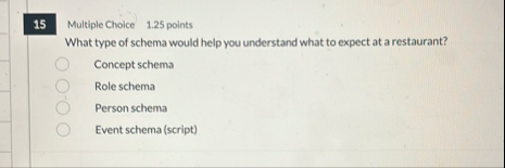 Solved 15Multiple Choice 1.25 ﻿pointsWhat type of schema | Chegg.com