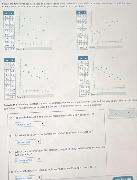 Solved Below are four bivariate data sets and their scatter | Chegg.com