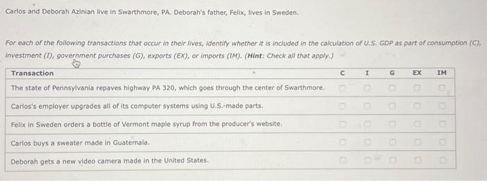 Solved Carlos and Deborah Azinian live in Swarthmore, PA. | Chegg.com