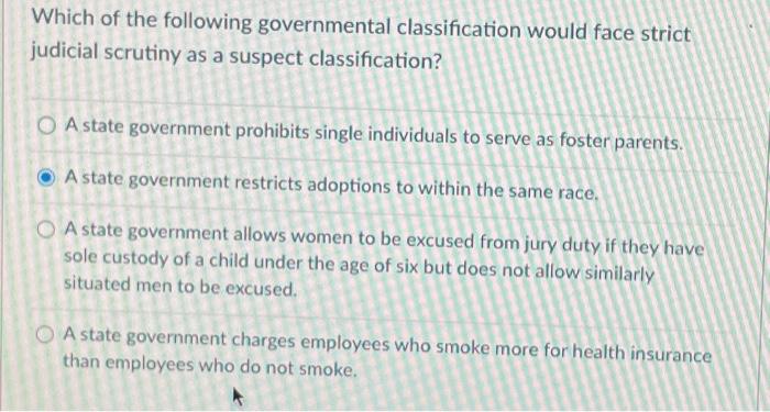 Which of the following governmental classification | Chegg.com