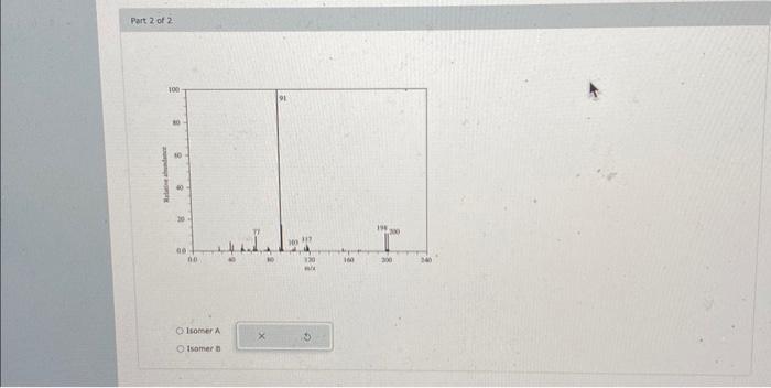 Solved Determine which isomer of C9H11Br produces the given | Chegg.com