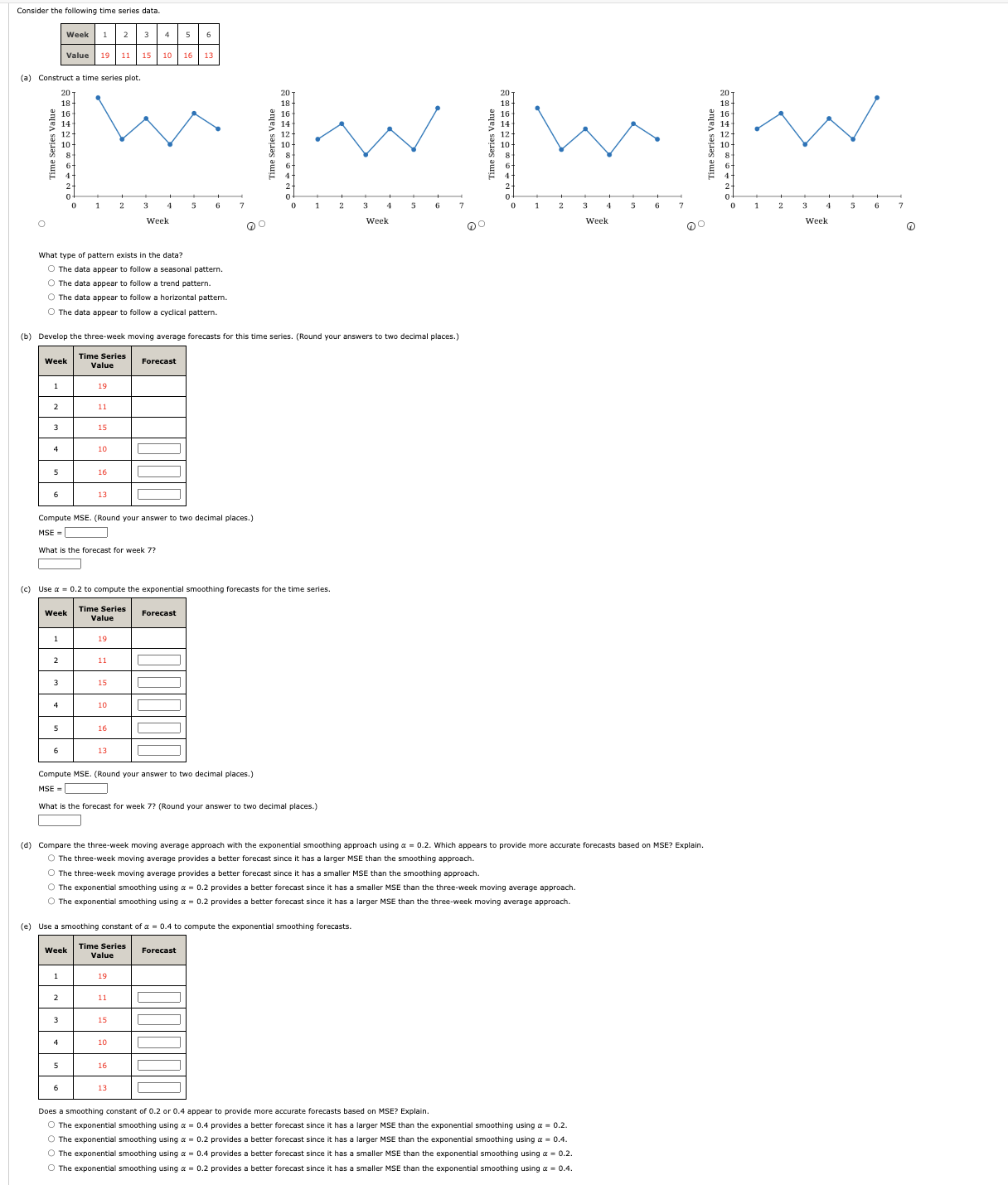 Solved Consider the following time series data.The data | Chegg.com