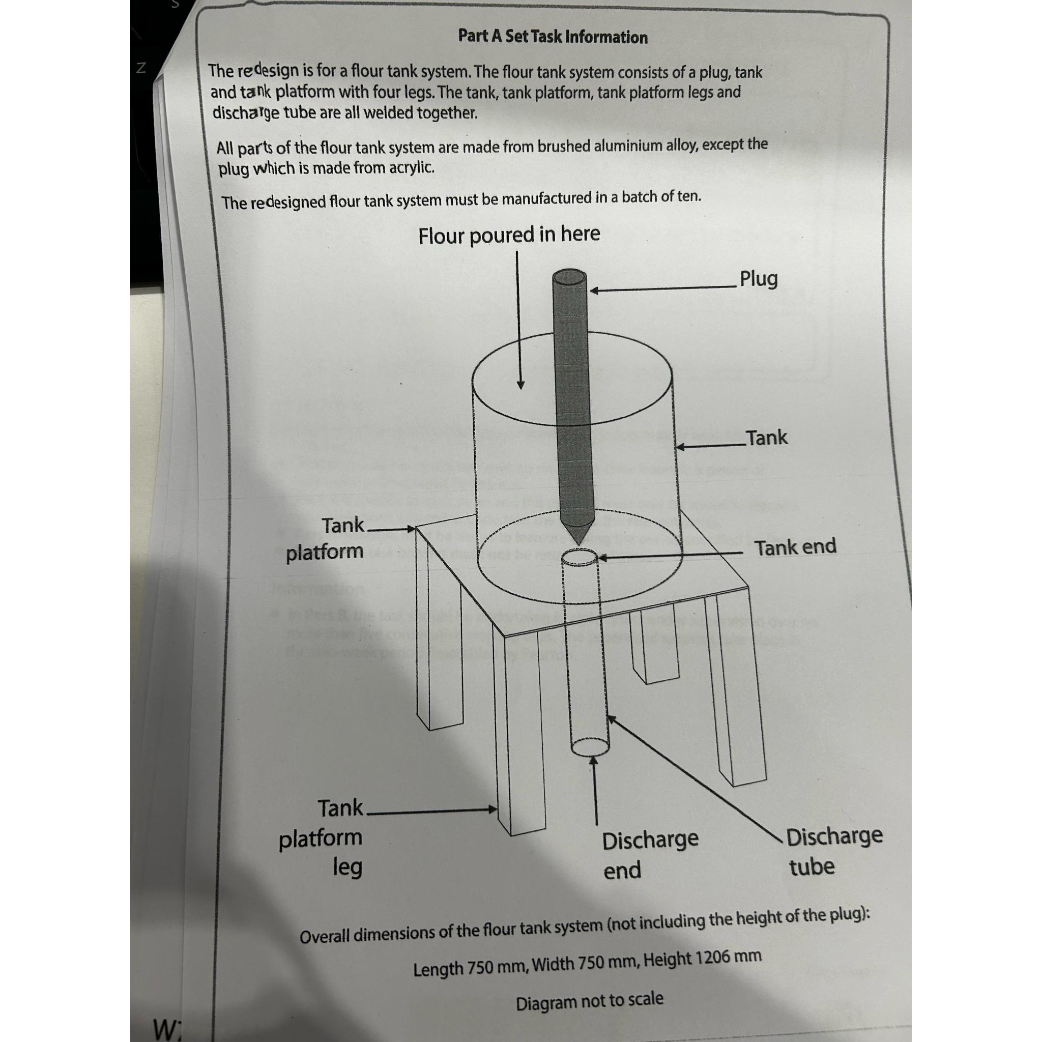 Solved Part A Set Task InformationzThe redesign is for a | Chegg.com