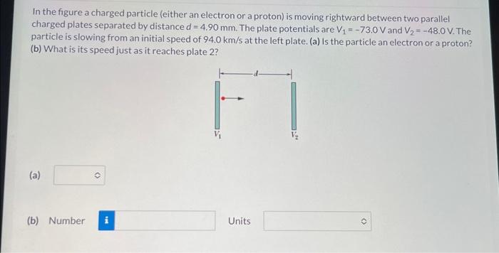 Solved In The Figure A Charged Particle Either An Electron