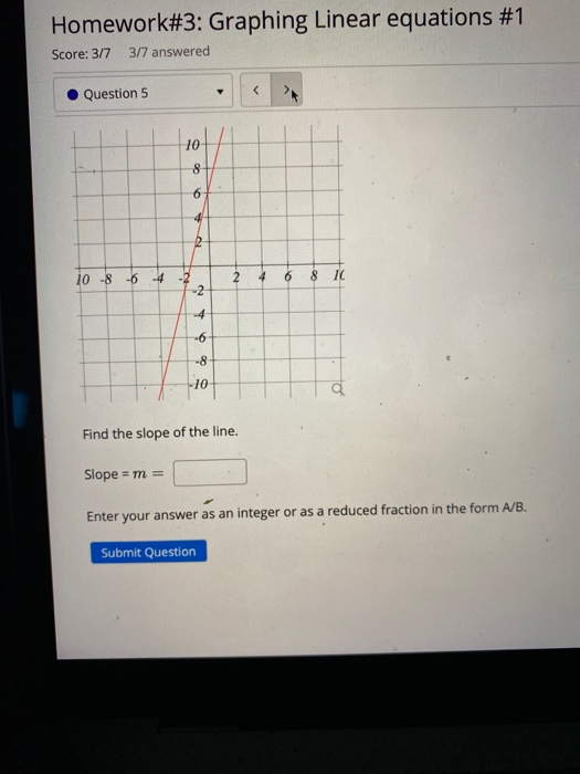 Solved Homework#3: Graphing Linear equations #1 Score: 3/7 | Chegg.com