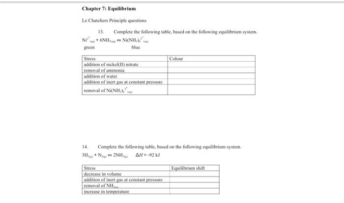Solved Chapter 7: Equilibrium Le Chateliers Principle | Chegg.com
