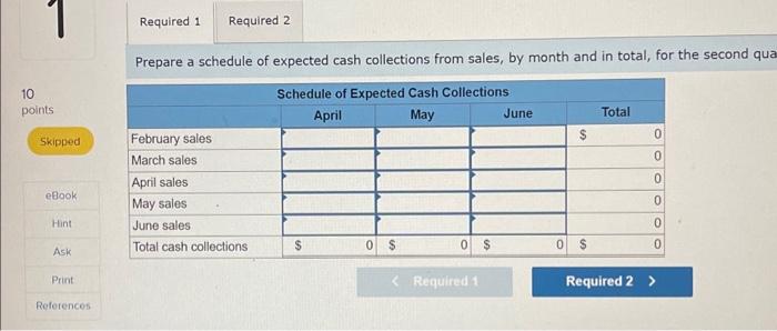 Solved Prepare a schedule of expected cash collections from | Chegg.com
