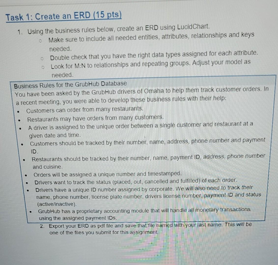 Solved Task 1: Create an ERD (15 pts) 1. Using the business | Chegg.com