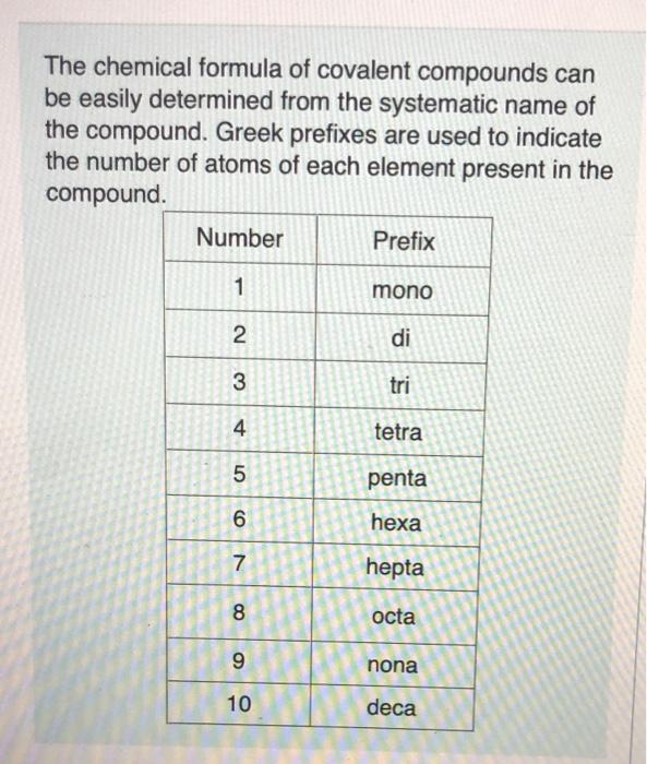Solved The chemical formula of covalent compounds can be | Chegg.com
