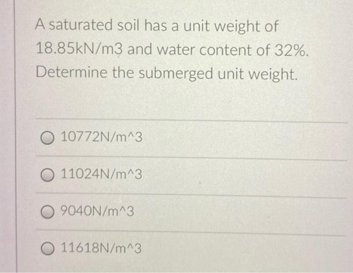 Solved A saturated soil has a unit weight of 18.85kN/m3 and | Chegg.com
