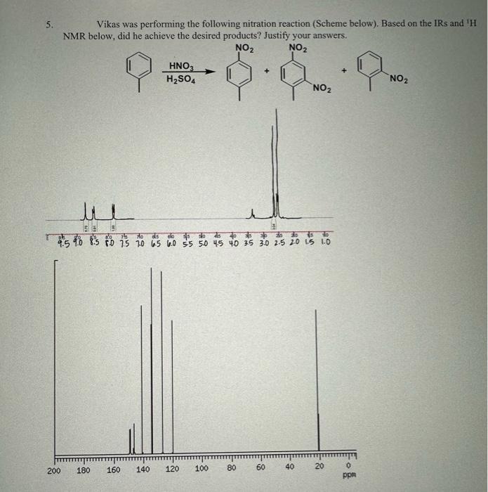 Solved Vikas was performing the following nitration reaction | Chegg.com