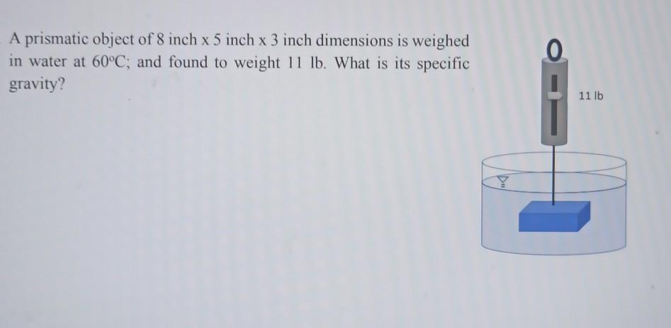 Solved A prismatic object of 8 inch x 5 inch x 3 inch | Chegg.com