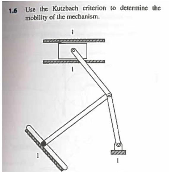 Solved 1.6 Use the Kutzbach criterion to determine the | Chegg.com Solved 1.6 Use the Kutzbach criterion to determine the | Chegg.com