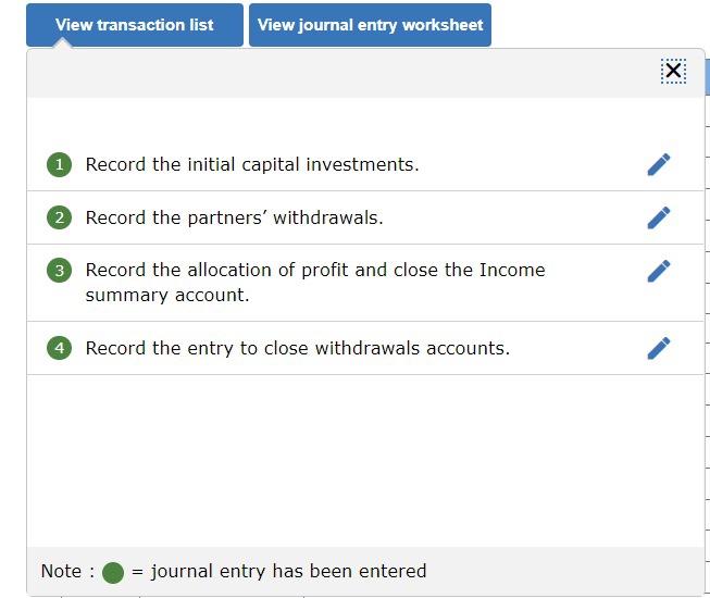 Solved On February 1, 2020, Tessa Williams and Audrey Xie | Chegg.com