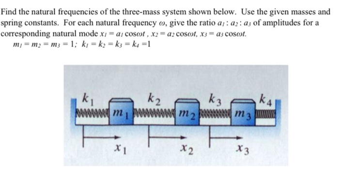 Solved Find the natural frequencies of the three-mass system | Chegg.com
